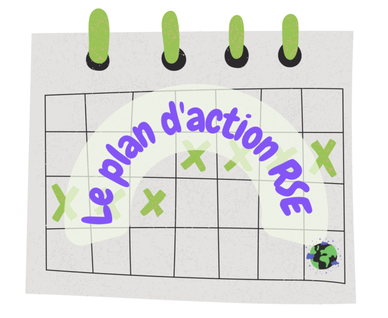 Modèle de plan d'action RSE : gratuit - Greendeed by Act For Now